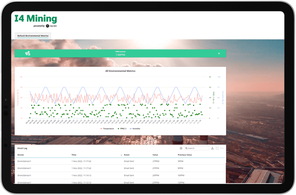 Track environmental metrics using I4 Mining's sustainability solutions